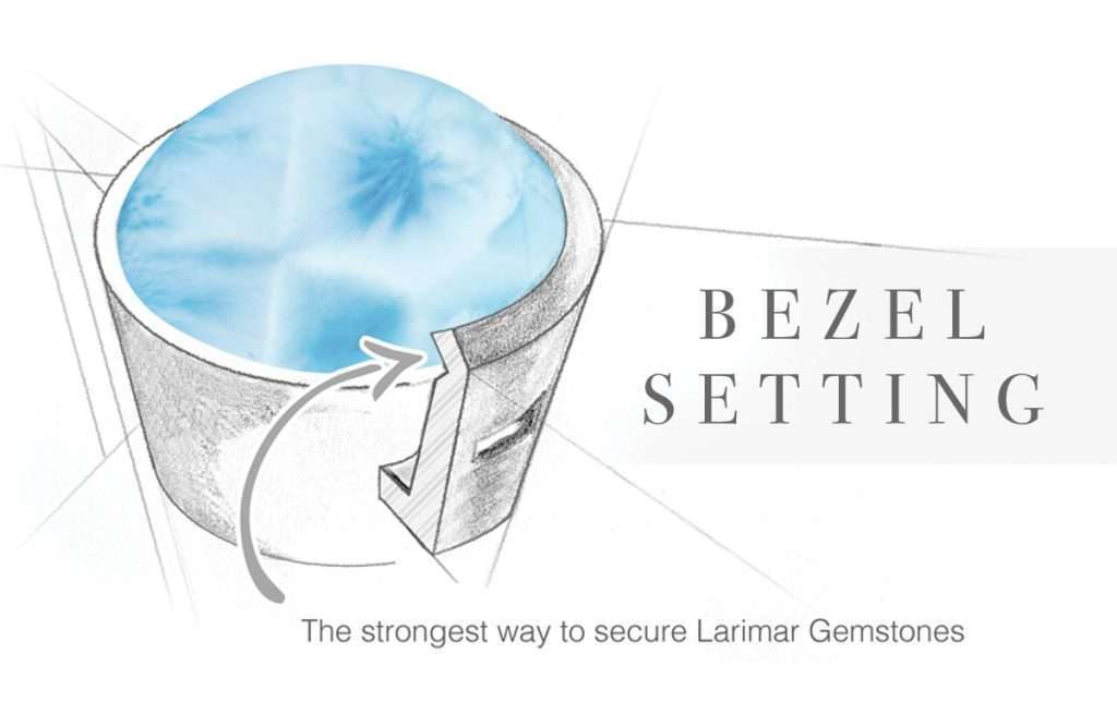 What Does a Bezel Setting Mean in Jewelry? - Marahlago Larimar Jewelry ...